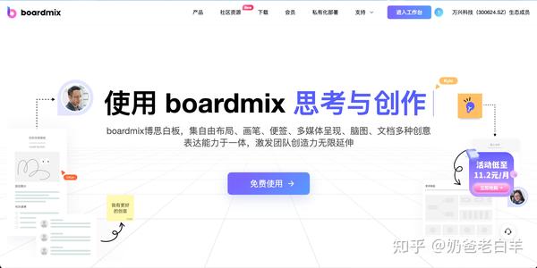 《释放创意，激发协作——介绍 Boardmix 博思白板》 - 知乎