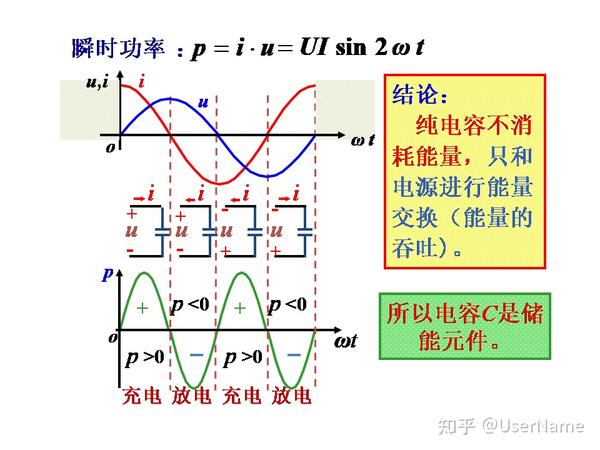 计算2Ω电阻中的电流。 - 知乎