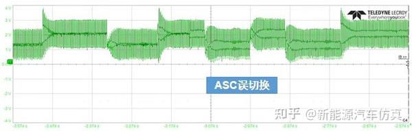 永磁电机模拟器（PMSM Emulator) - 知乎