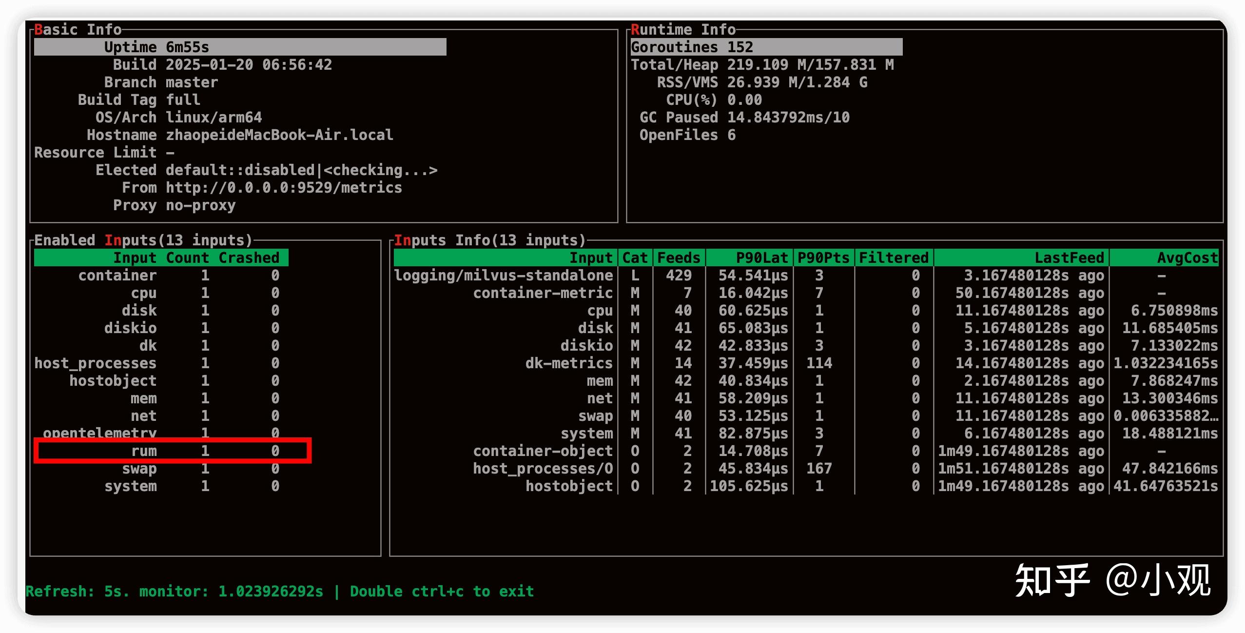 在Docker中部署DataKit最佳实践 - 知乎