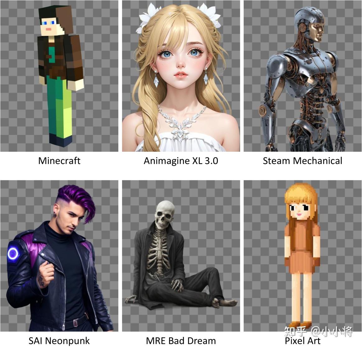 ControlNet作者最新工作LayerDiffusion让SD生成生成透明图像 - 知乎