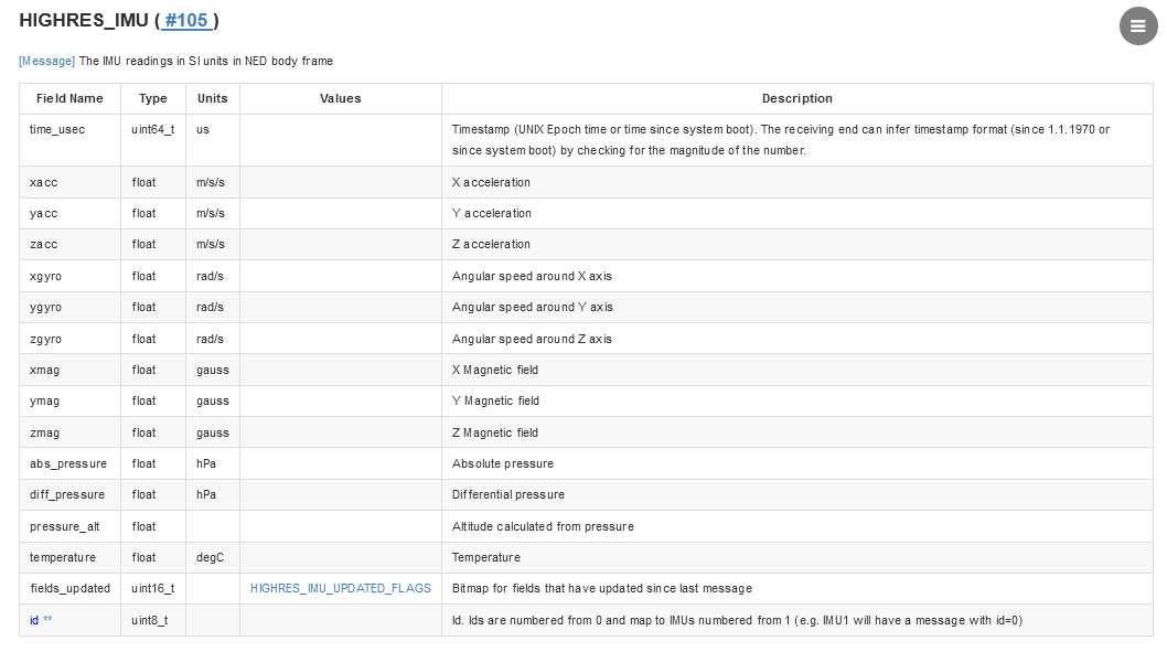 通过MAVROS发送command_long类型mavlink消息方式介绍 - 知乎
