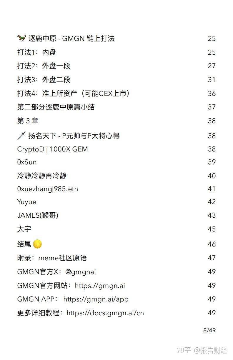GMGN：从0到1000万美金Meme操作指南 - 知乎