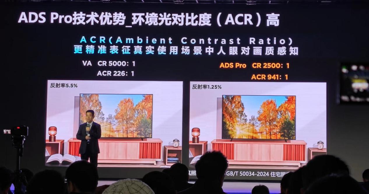 京东方ADS Pro和创维电视A5F Pro强强联合，打造比OLED更好的合家欢电视 - 知乎