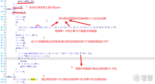 Hex Comparison注册分析 - 知乎