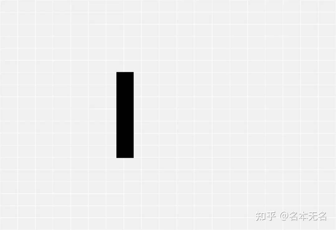R 数据可视化 —— gtable 介绍 - 知乎