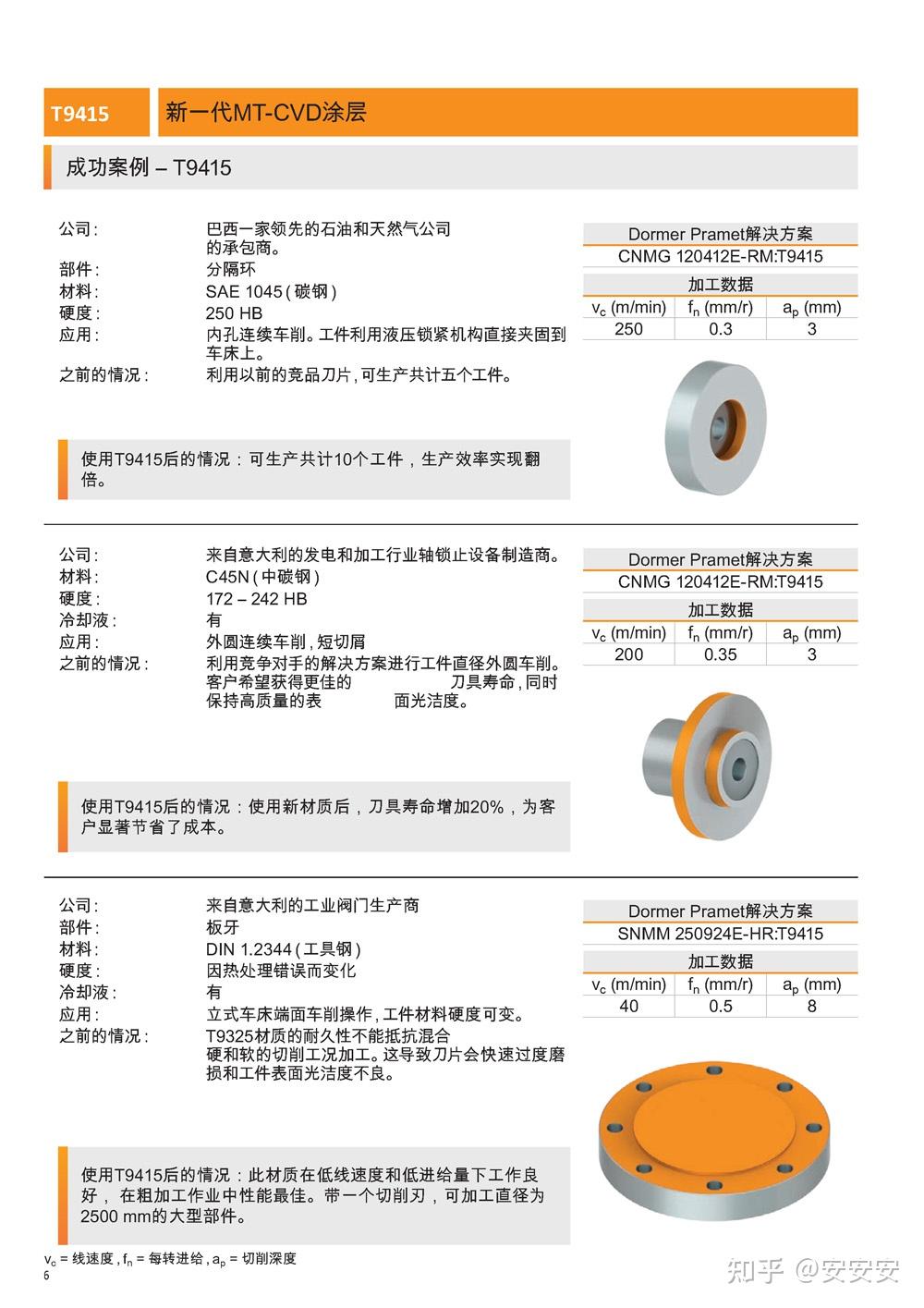 普拉米特Pramet T9415先进钢件车削材质 - 知乎