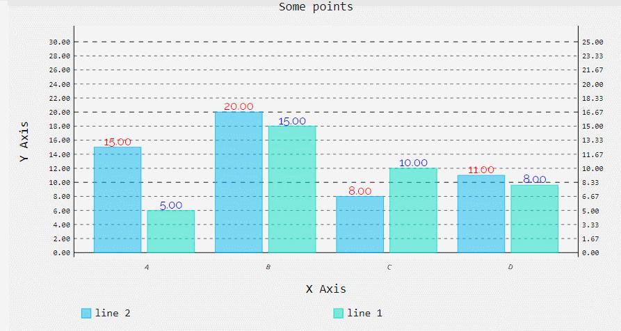Python可视化|pygal37-pygal用法及示例 - 知乎