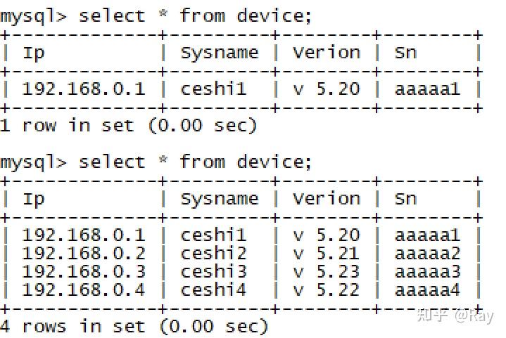 python中sqlalchemy模块基础操作 - 知乎