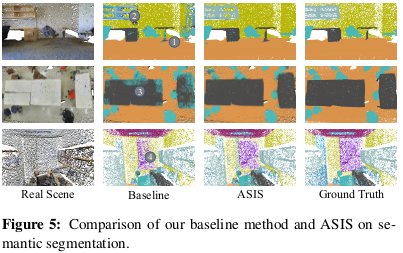 ASIS论文笔记 - 知乎