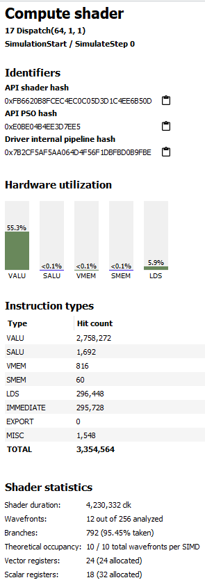 性能分析工具Radeon GPU Profiler - 知乎