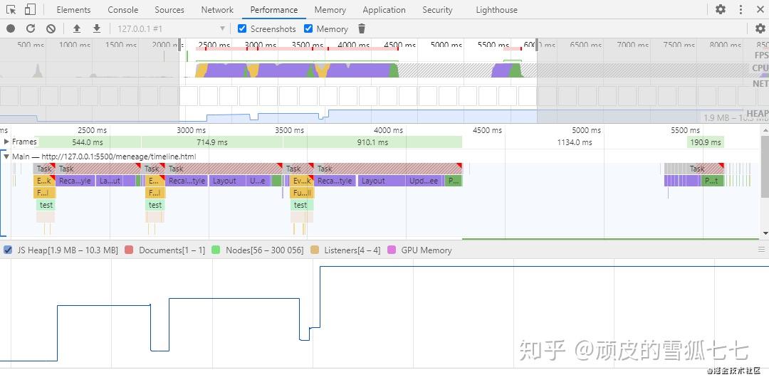 前端内存监控 —— 使用performance工具 知乎