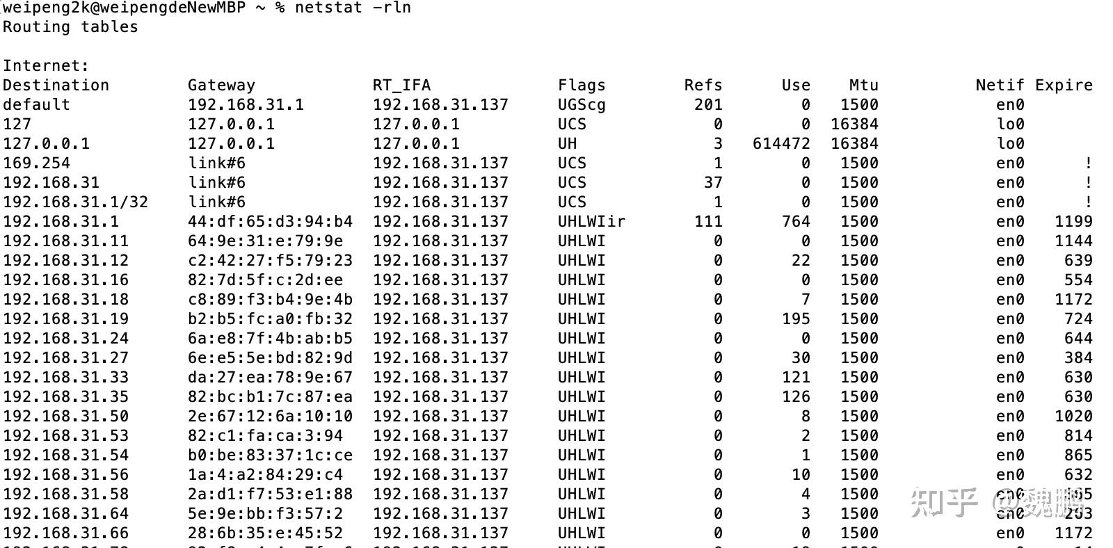 JavaNetwork's ARP与pcap4j - 知乎