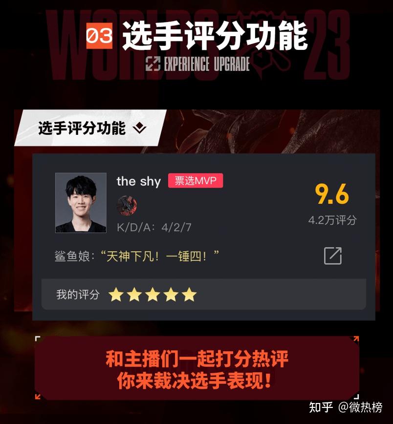 从失望到希望，为何是WBG和T1战到决赛？斗鱼Doinb在现场总结实况 - 知乎