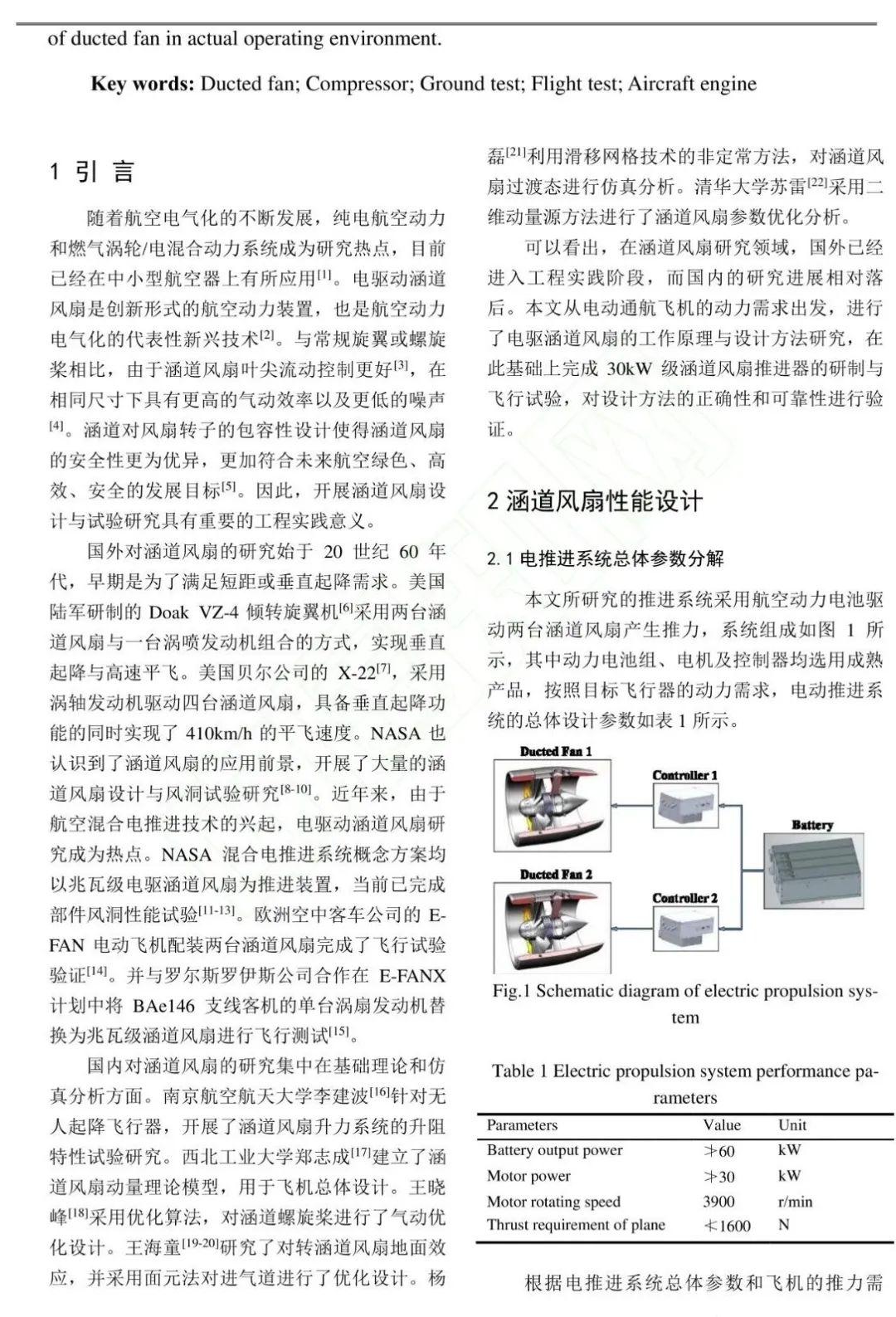 30kW 级航空电驱动涵道风扇设计与试验 - 知乎