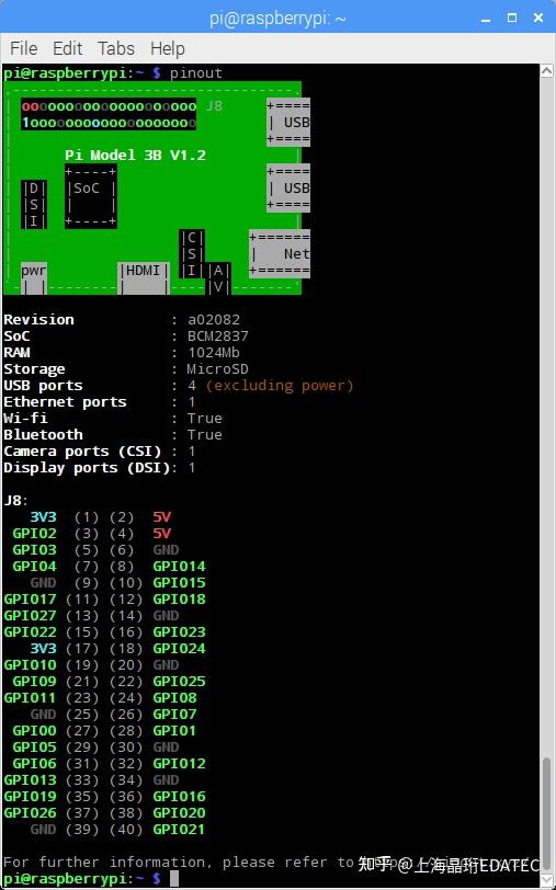【笔记】Raspberry Pi GPIO与40-pin 对应 - 知乎