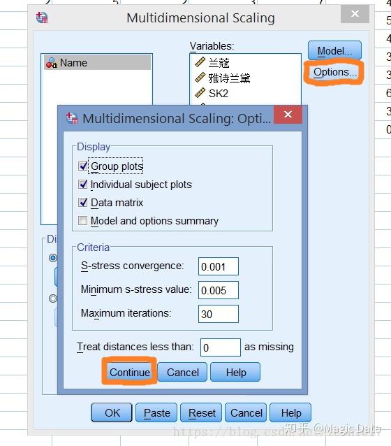 多维尺度分析/变换（Multidimensional scaling，MDS）及SPSS实现 - 知乎