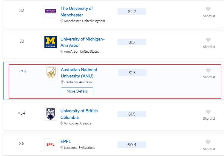 SGU合格 | 立命馆大学GLA项目OFFER+4！ - 知乎