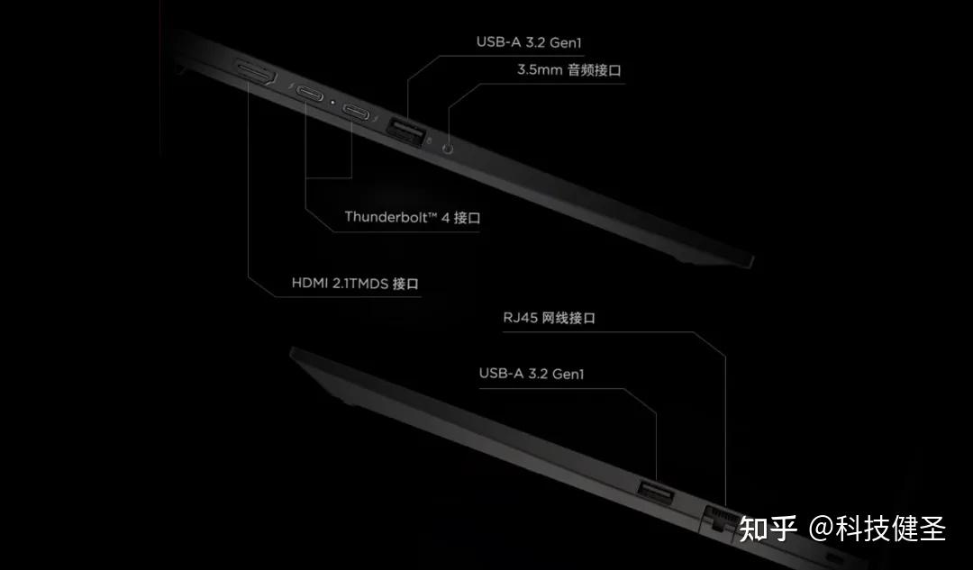 史诗级提升 ThinkPad T14p AI 2024都哪变了 7999元起值不值？ - 知乎