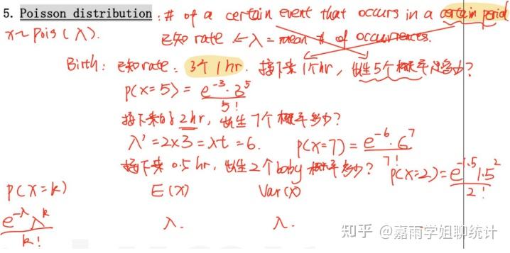 一篇搞懂泊松分布poisson distribution - 知乎