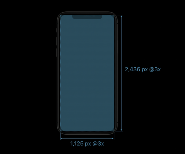 苹果iPhone X设计规范总结 - 知乎