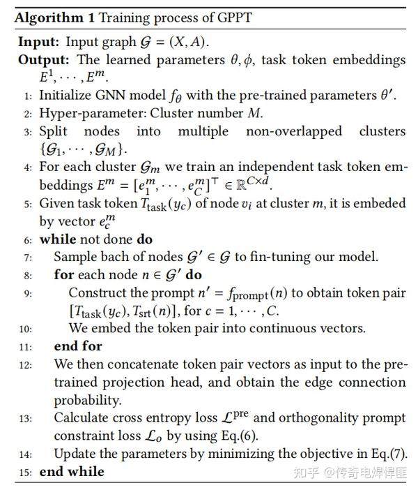 | KDD 2022 | GPPT: Graph Pre-training and Prompt Tuning to Generalize Graph Neural Networks - 知乎