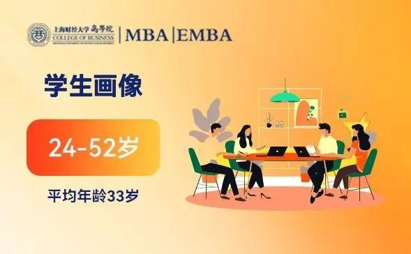 申请2026年入学|上海财经大学MBA/EMBA项目入学招生开始啦！（附奖学金政策） - 知乎