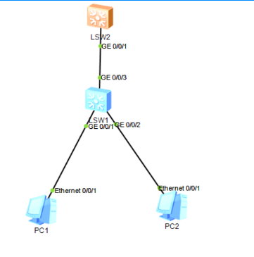 干货：怎么通过ping包来判断一些常见故障？ - 知乎