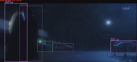基于PPYOLOE+PP-Tracking的低光场景多目标跟踪 - 知乎