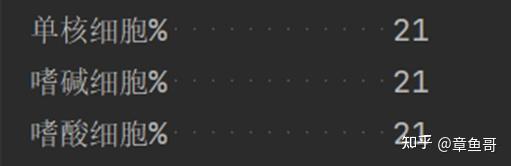 【python】数据预处理and数据分析 知乎 1119