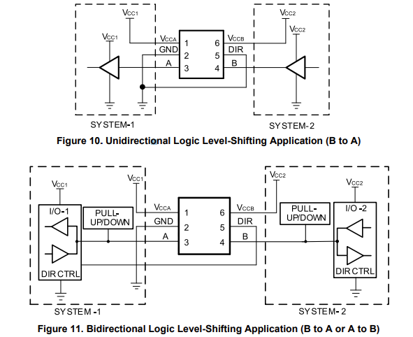 一文搞懂 I2C总线 - 知乎