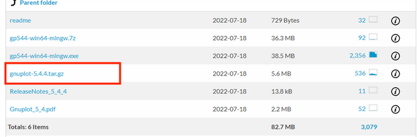 Gnuplot 在 Linux 上的安装 - 知乎
