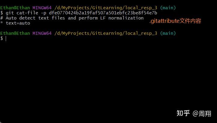 Git使用初级教程--版本号控制 - 知乎