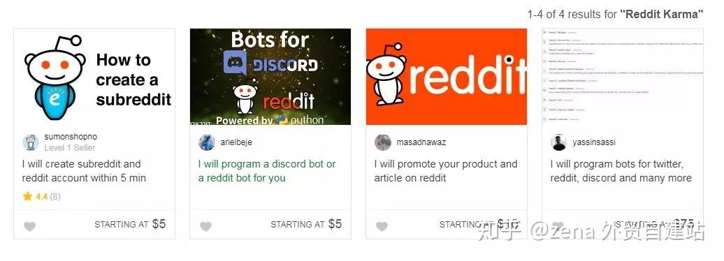如何玩转Reddit？ - 知乎