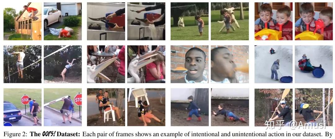 23个CVPR 2020收录的新数据集，都在这里了！ - 知乎