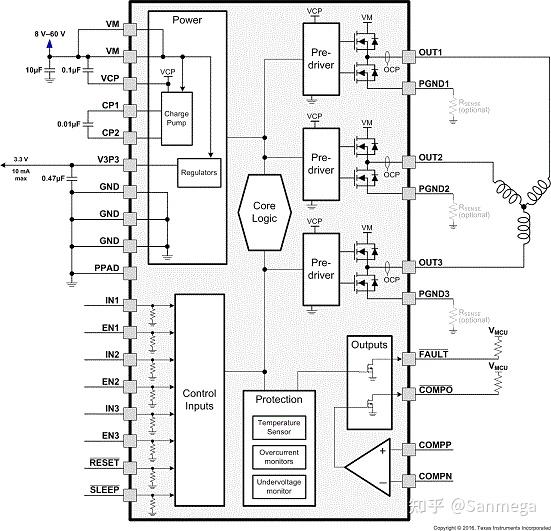 美国德州仪器(TI)DRV8313PWPR电机驱动器 - 知乎