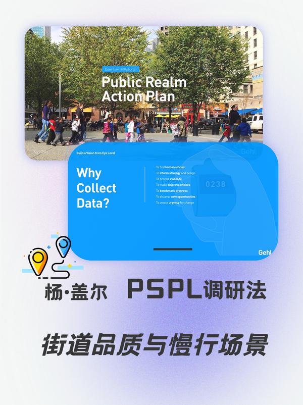 PSPL调研法 | 国外规划设计高级原图分享 - 知乎