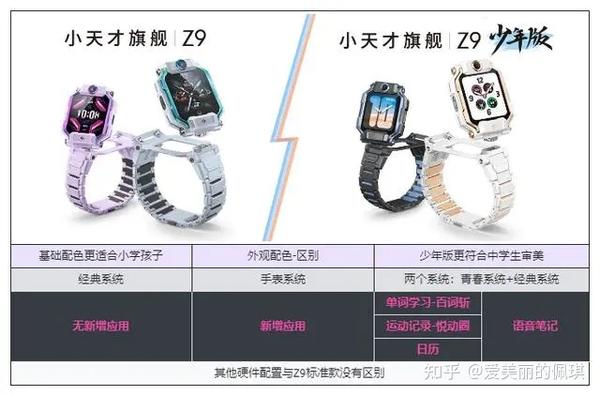 小天才Z9少年版与Z9区别对比（详细参数对比） - 知乎
