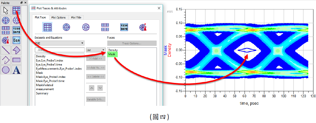 EYE MASK - 信号完整性小技巧1 - 知乎