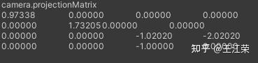 视图变换和投影变换矩阵的原理及推导，以及OpenGL，DirectX和Unity的对应矩阵 - 知乎