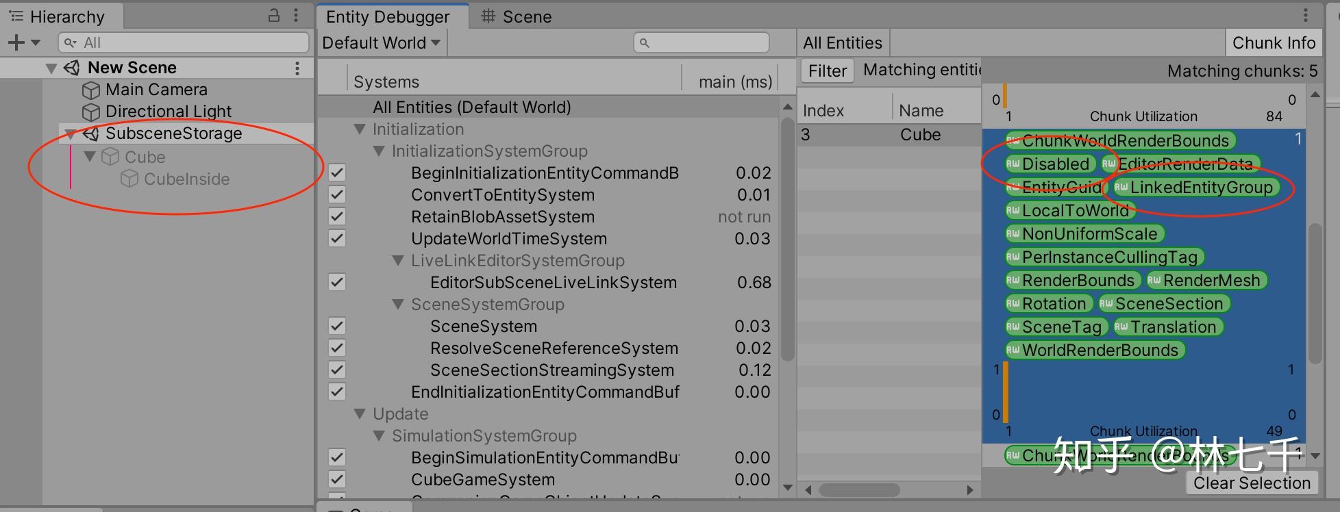 基于 Game Object Conversion 和 SubScene 的 DOTS 开发工作流 - 知乎