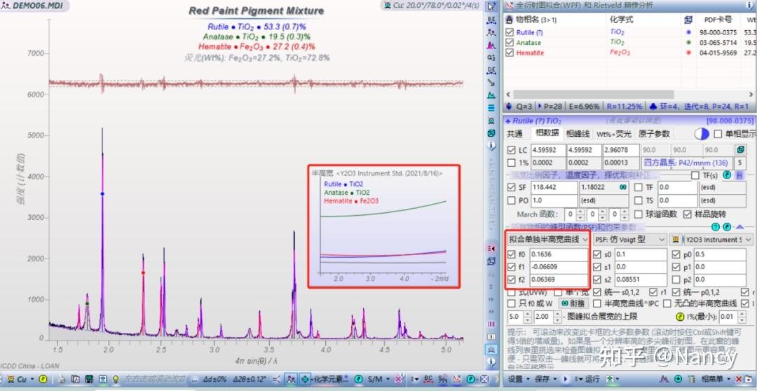 正版 JADE pro 8.7 软件分析处理XRD数据 干货问答 - 知乎