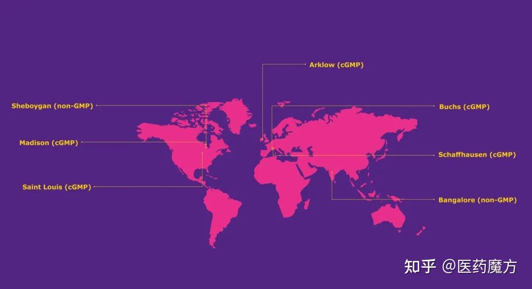 一代巨头Sigma-Aldrich的成功之路和启示 - 知乎