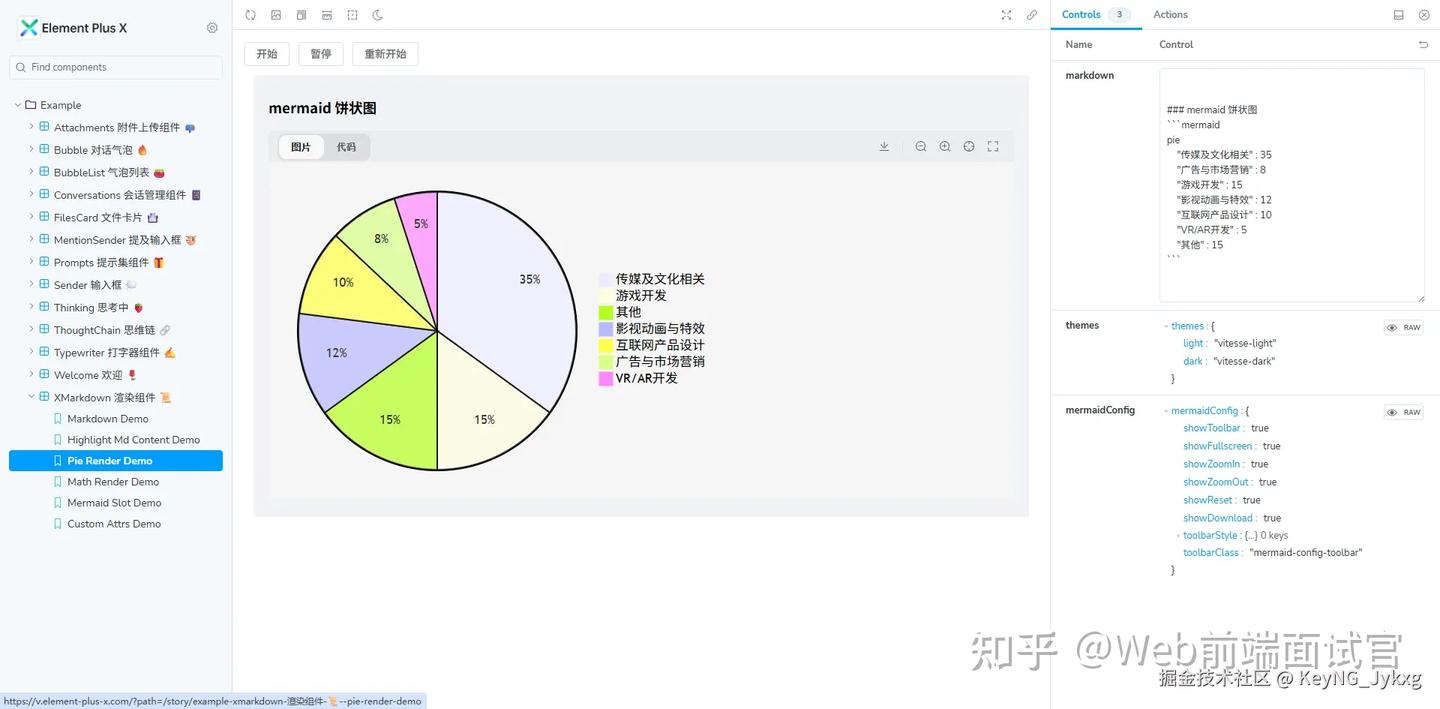 🥳Element-Plus-X开源升级：XMarkdown 组件强势加入😎增量更新+插槽自定义双加持🔥 - 知乎