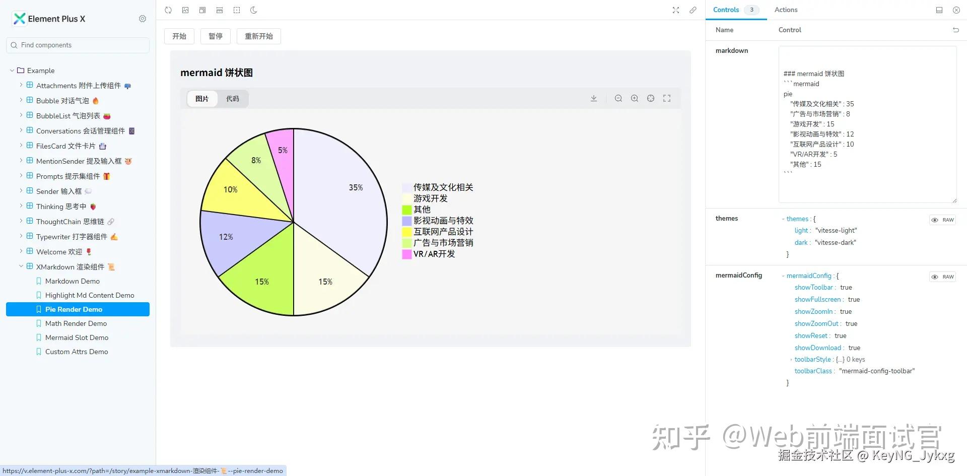 🥳Element-Plus-X开源升级：XMarkdown 组件强势加入😎增量更新+插槽自定义双加持🔥 - 知乎