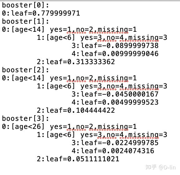 最详细的XGBoost推导过程--关于XGBoost我所知道的一切 - 知乎