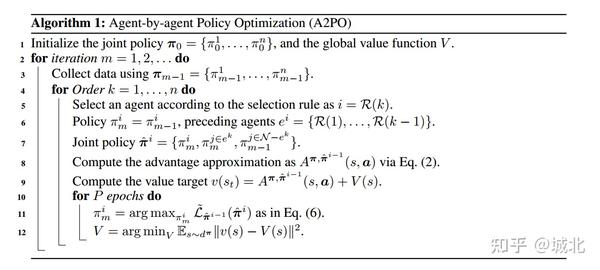 文献阅读：Order Matters：Agent-by-agent Policy Optimization - 知乎