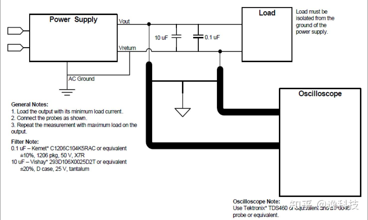 英特尔正式发布 ATX 3.0/ATX12VO 2.0 电源标准，其中都有哪些值得关注的地方？