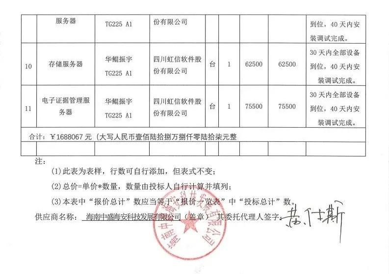168万，鼎桥EC520中标文昌市公安局执法仪设备采购项目，附产品说明 - 知乎