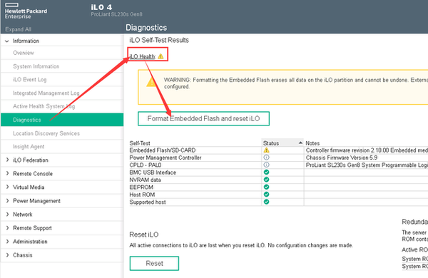 iLO Self-Test reports a problem with: Embedded Flash/SD-CARD - 知乎